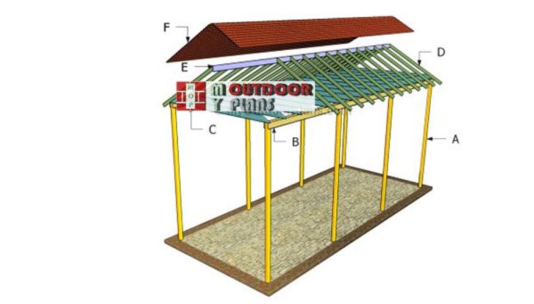 25 DIY Carport Ideas and Plans: How To Build a Carport
